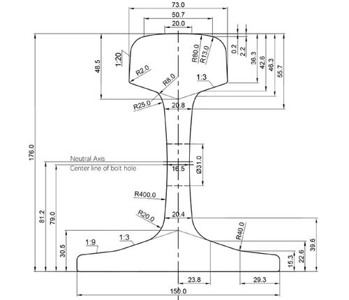 60KG/M Rail Profile and Size