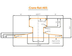 China Maanshan Kingrail Technology Co.,Ltd. latest company news about ...