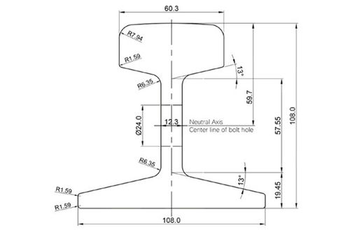 Dimensions and Suppliers of S30 Steel Rails