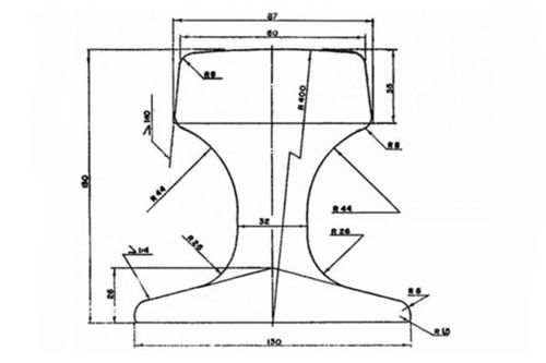 Dimensions and Suppliers of Qu80 Crane Rails