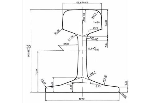 Profile and Supplier of 45E1 Rail