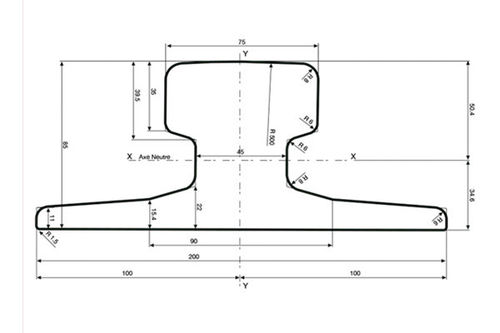 Profile and Supplier of A75 Rail