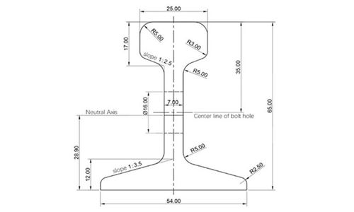 Profile and Supplier of 8KG Rail