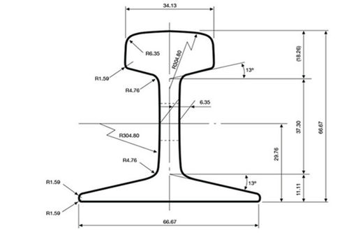 Profile and Supplier of 10KG Rail