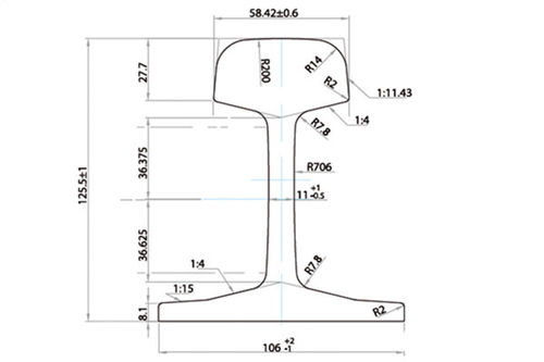 Dimensions and Suppliers of AFNOR 30 Steel Rails