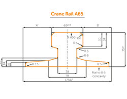 China Maanshan Kingrail Technology Co.,Ltd. company news
