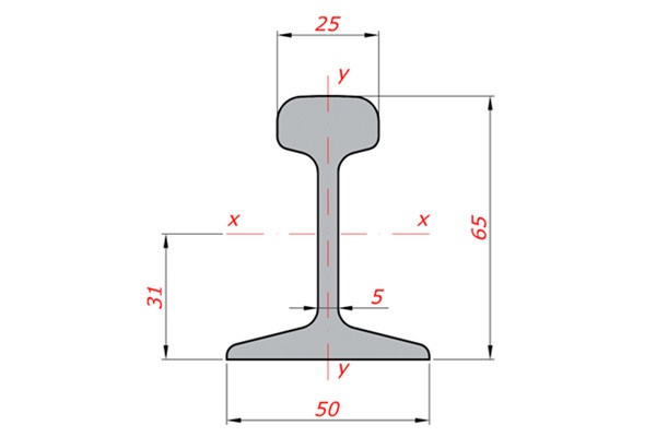 China Maanshan Kingrail Technology Co.,Ltd. company news