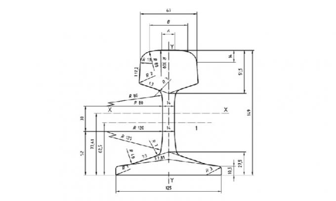 S49 49E1 Railroad Steel Track Rail EN 13674 - 1 Standard