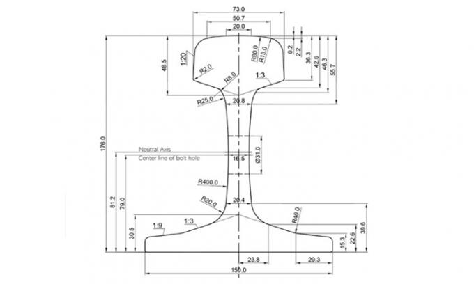 60KG Rail Dimensions and Weight