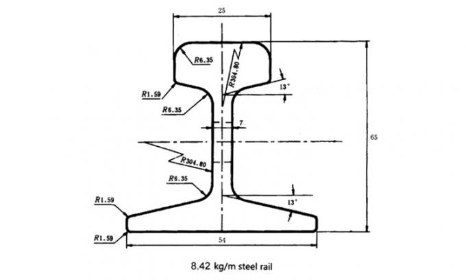 Chinese Standard GB Light Steel Rail 8KG