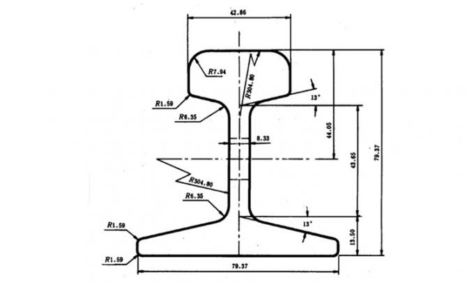 JIS Standard Steel Track Rail 15KG