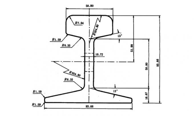 JIS Standard JIS Steel Track Rail 22KG