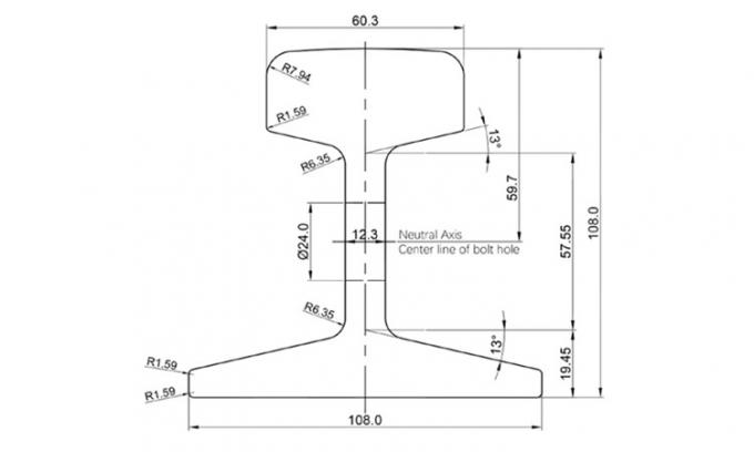 JIS 30A Light Steel Rail 30KG For Mining Industry