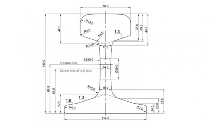 U71Mn 43KG Heavy Steel Rail For Railway