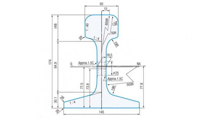 JIS 60KG Steel Railroad Rail E 1101-2001 Standard