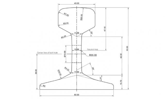 DIN 5901 Standard S18 Steel Track Rail For Sale