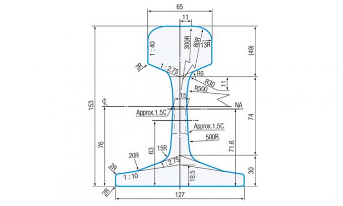 JIS 50KG JIS 50N Steel Track Rail U71Mn Material 10-25m