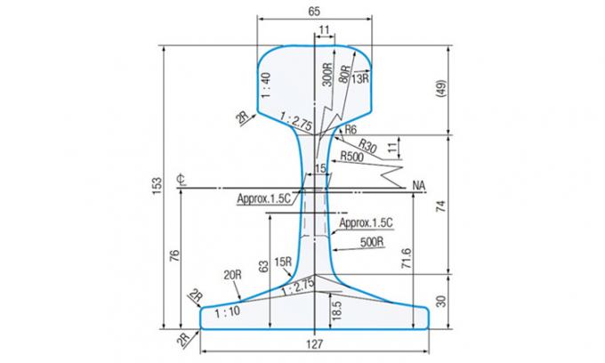 JIS Standard Steel Crane Rail CR73