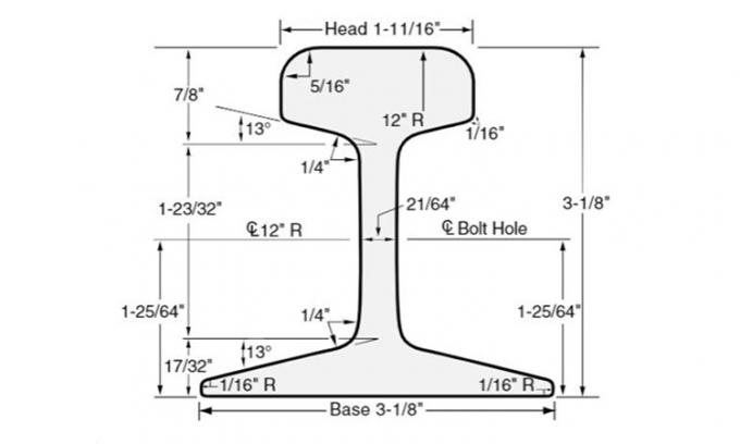ASCE 30 Lb/Yd Steel Track Rail ASTM A1 Standard
