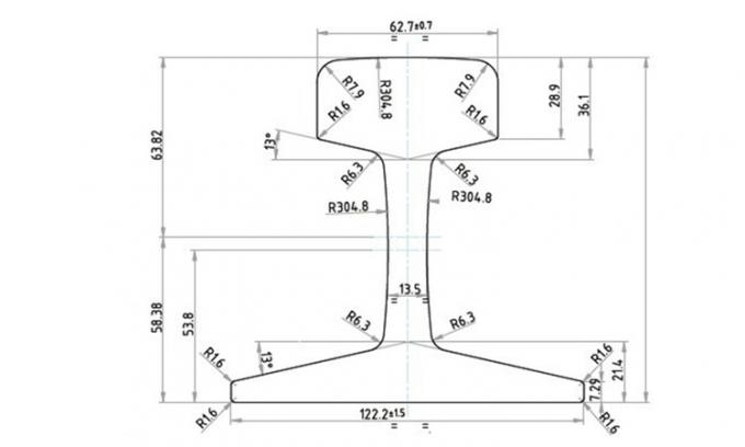 ASCE 75 Steel Track Rail Heavy Railway R260 or R320Cr hardness