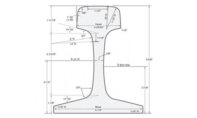 175 LBS Steel Crane Rail ASTM A1 Standard