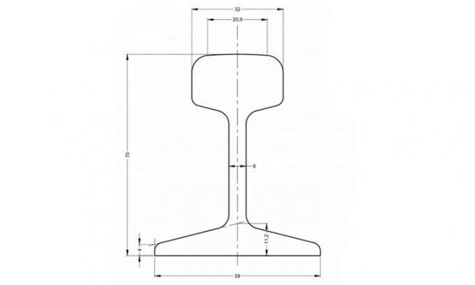 Dimensions and Suppliers of S10 Steel Rails