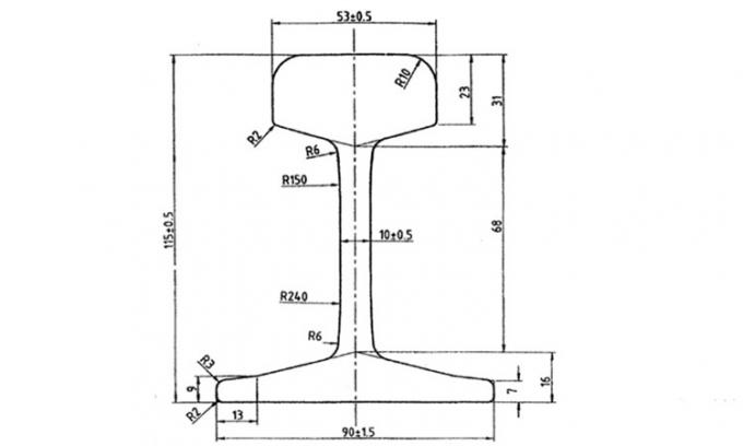 Dimensions and Suppliers of S24 Steel Rails