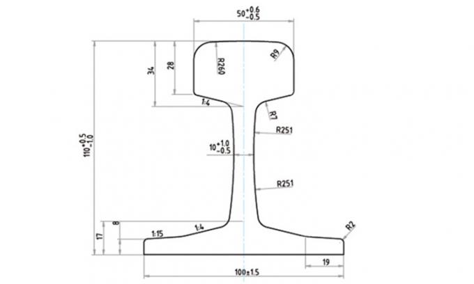Dimensions and Suppliers of AFNOR 26 Steel Rails